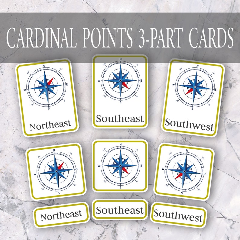 CARDINAL POINTS Three Part Flash Cards, Nomenclature Cards, Montessori ...