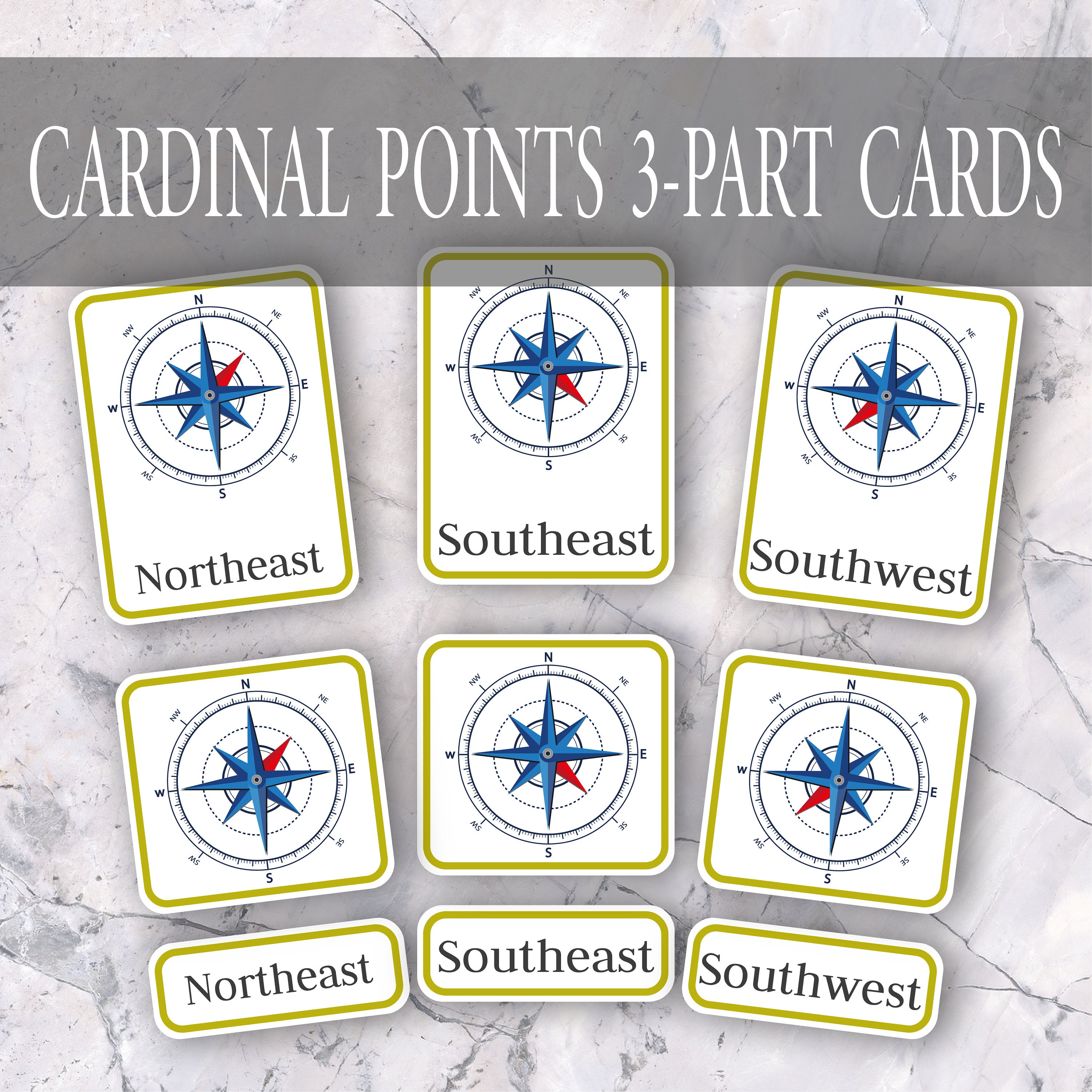 CARDINAL POINTS Three Part Flash Cards, Nomenclature Cards, Montessori ...
