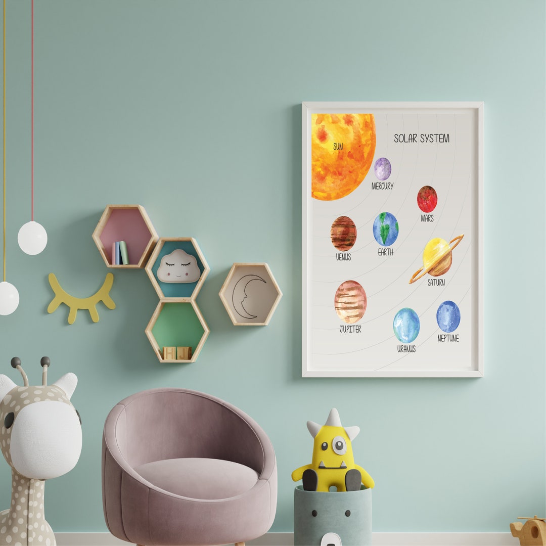 Solar System Print, Planet Poster Kids, Space Themed Nursery Printable ...