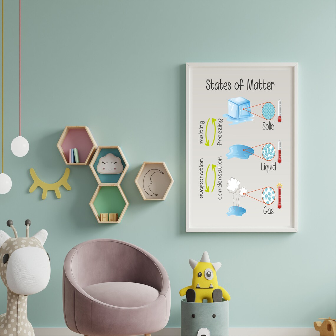 States of Matter Printable Poster Kids Science Homeschool - Etsy