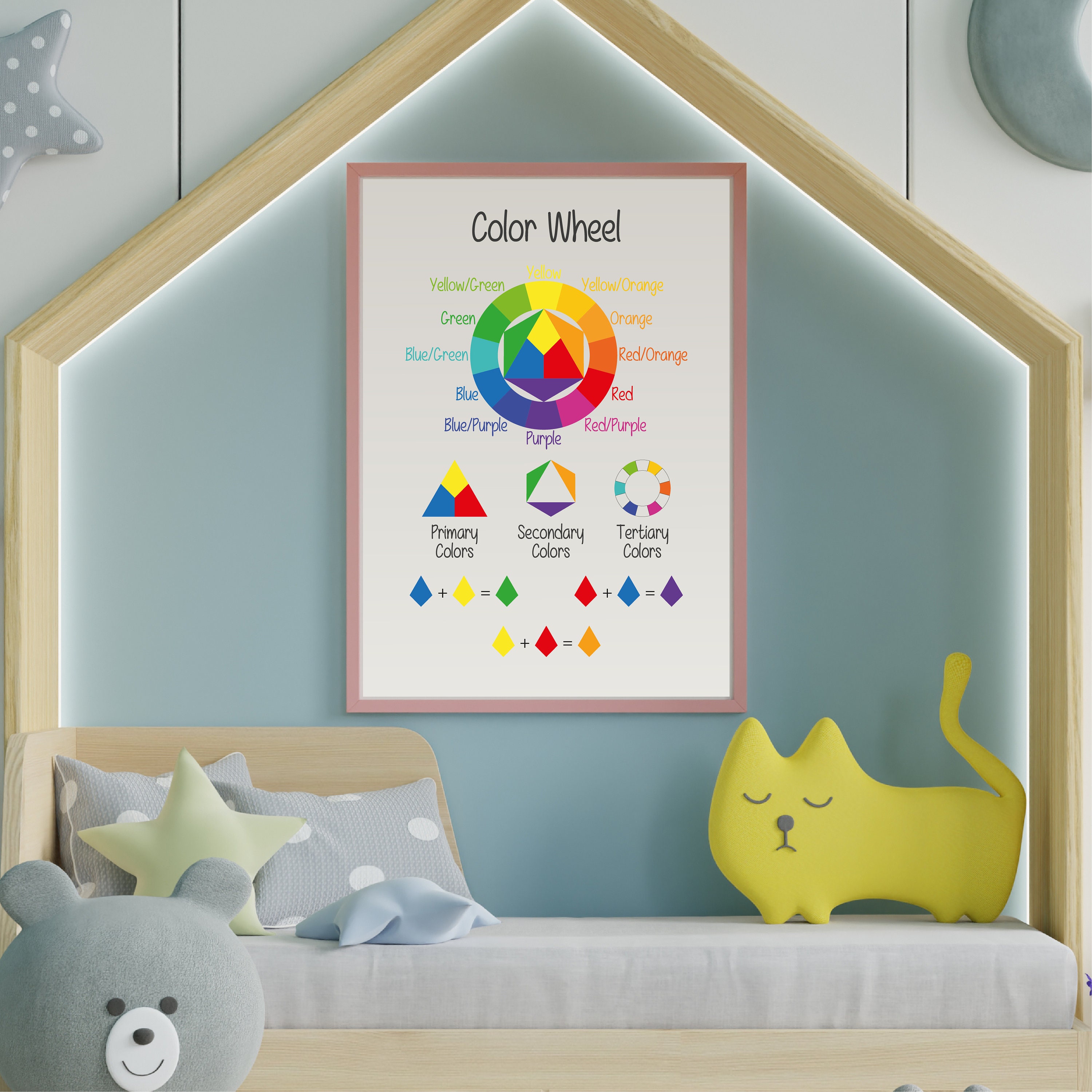 Color Wheel Poster Montessori Toddler Color Wheel Poster for - Etsy