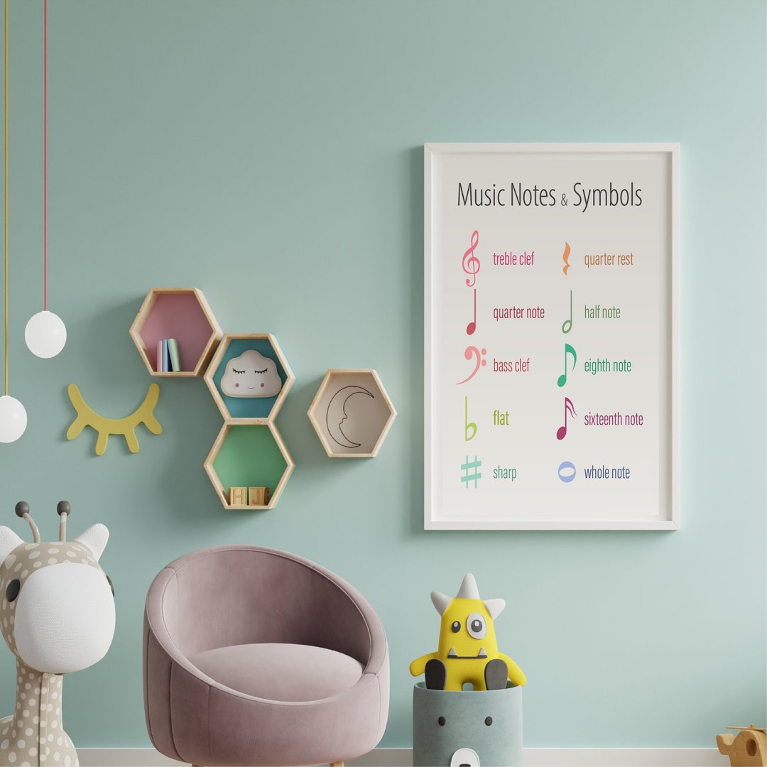 Music Notes and Symbols Printable Poster, Basic Terms, Educational ...