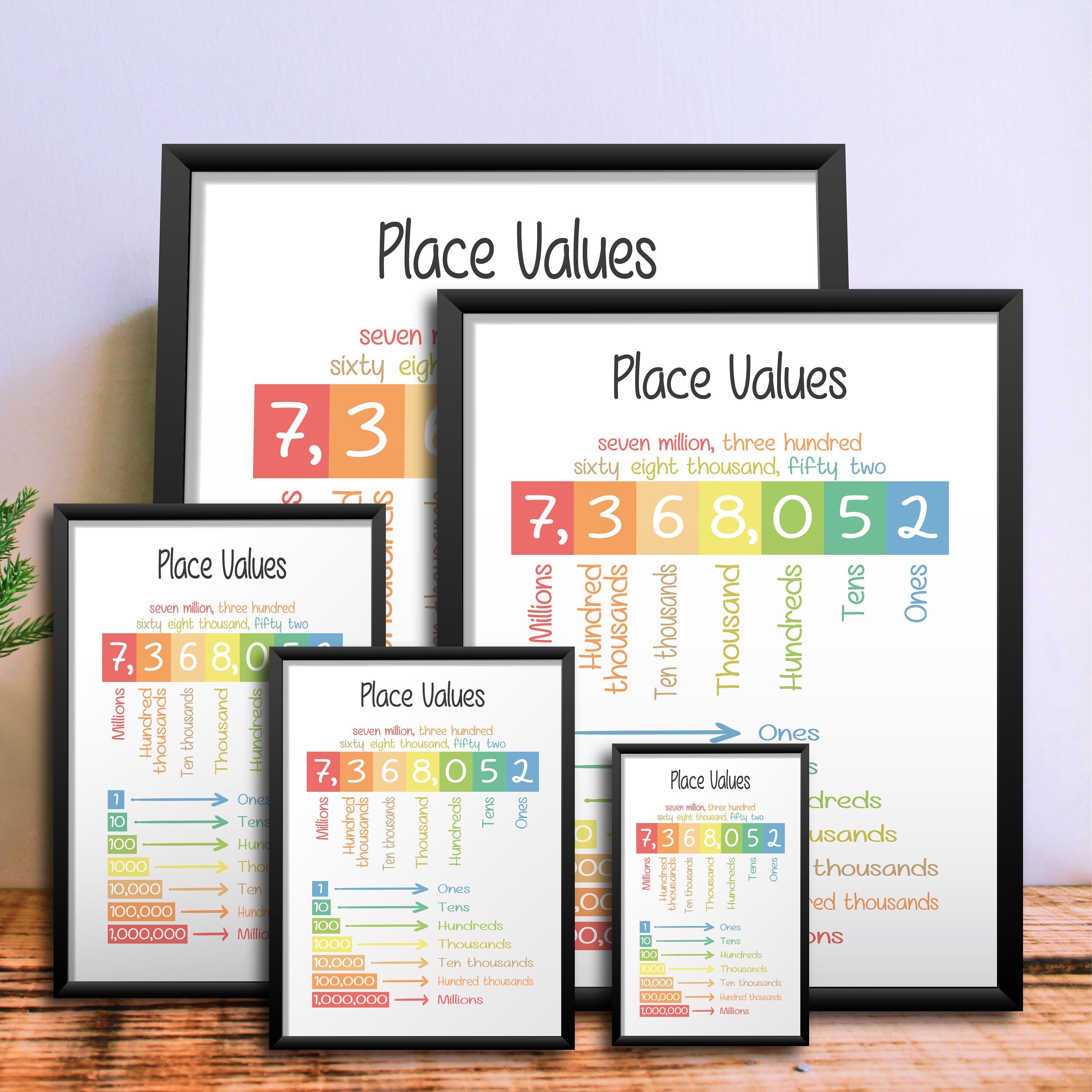 Place Value Chart Poster Rainbow Printable Learning Math - Etsy