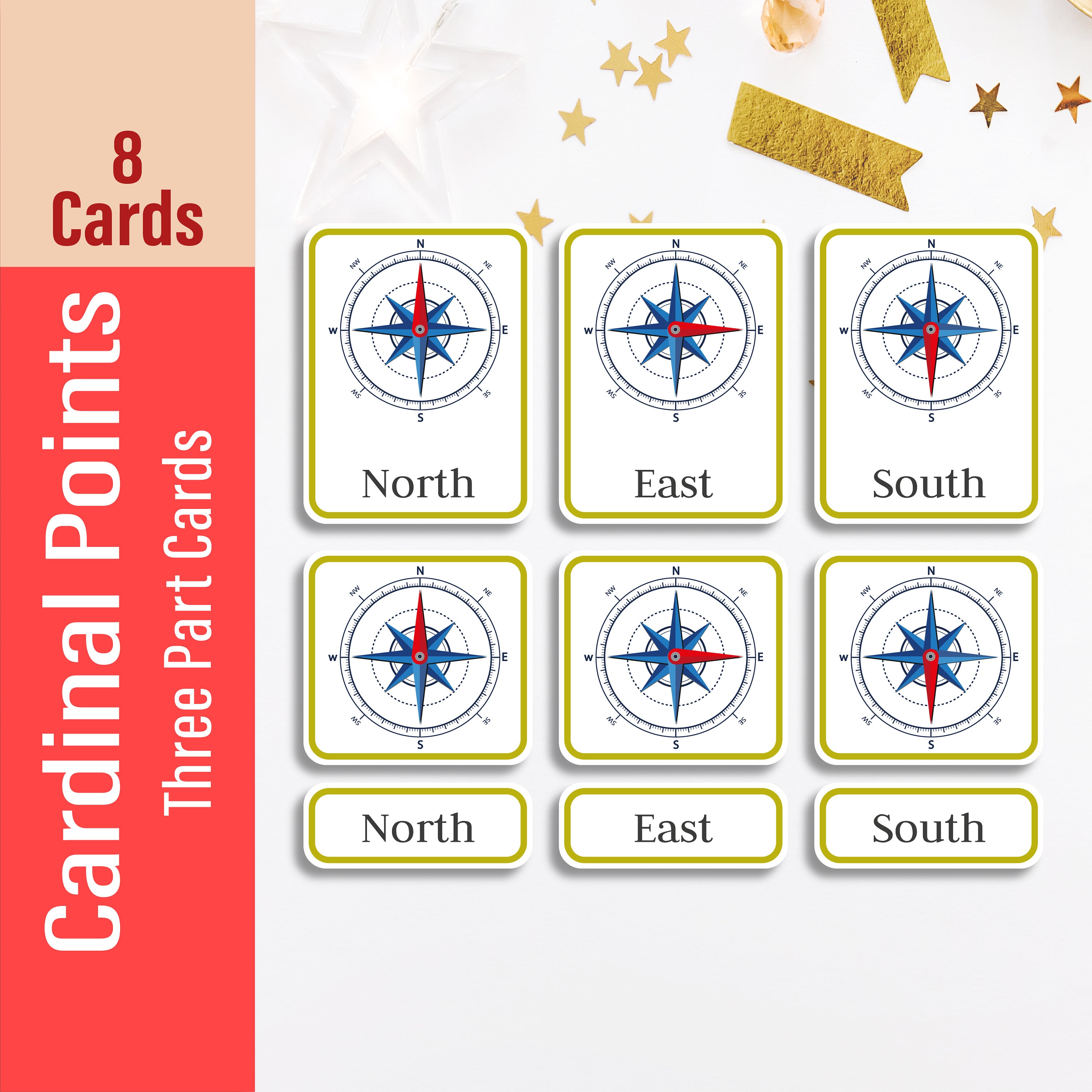 CARDINAL POINTS Three Part Flash Cards, Nomenclature Cards, Montessori ...
