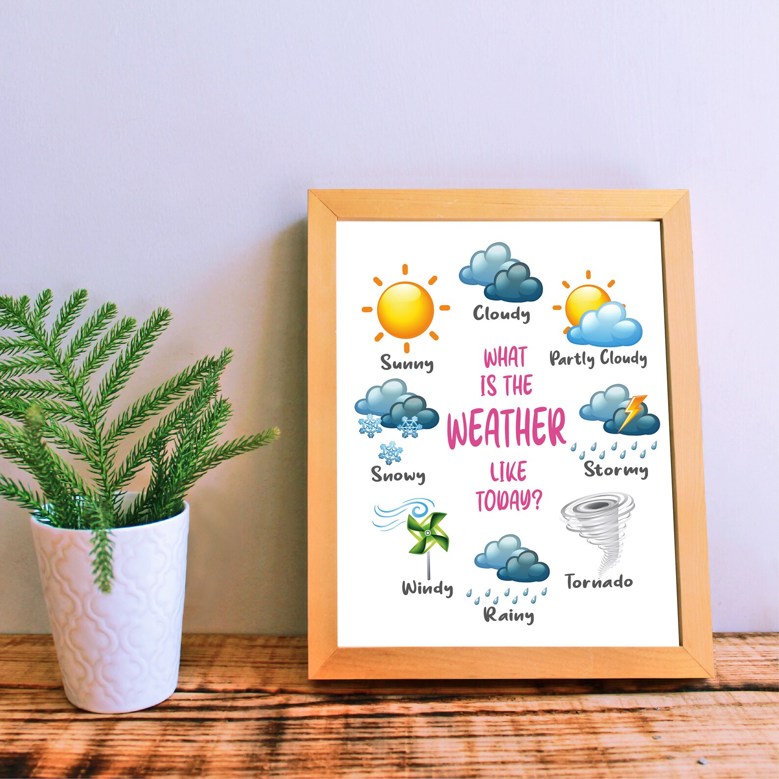 Weather Chart Poster, Printable Wall Art, Classroom Decor, Homeschool ...