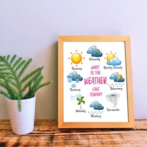 Weather Chart Poster, Printable Wall Art, Classroom Decor, Homeschool ...