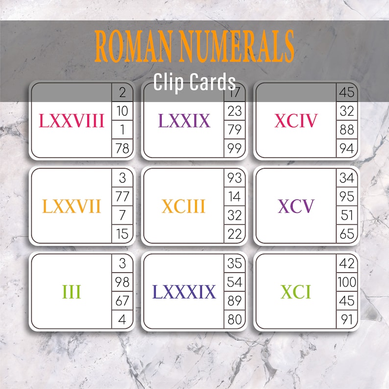 ROMAN NUMERALS 1-100 Clip Cards, Math Flash Cards, Educational ...