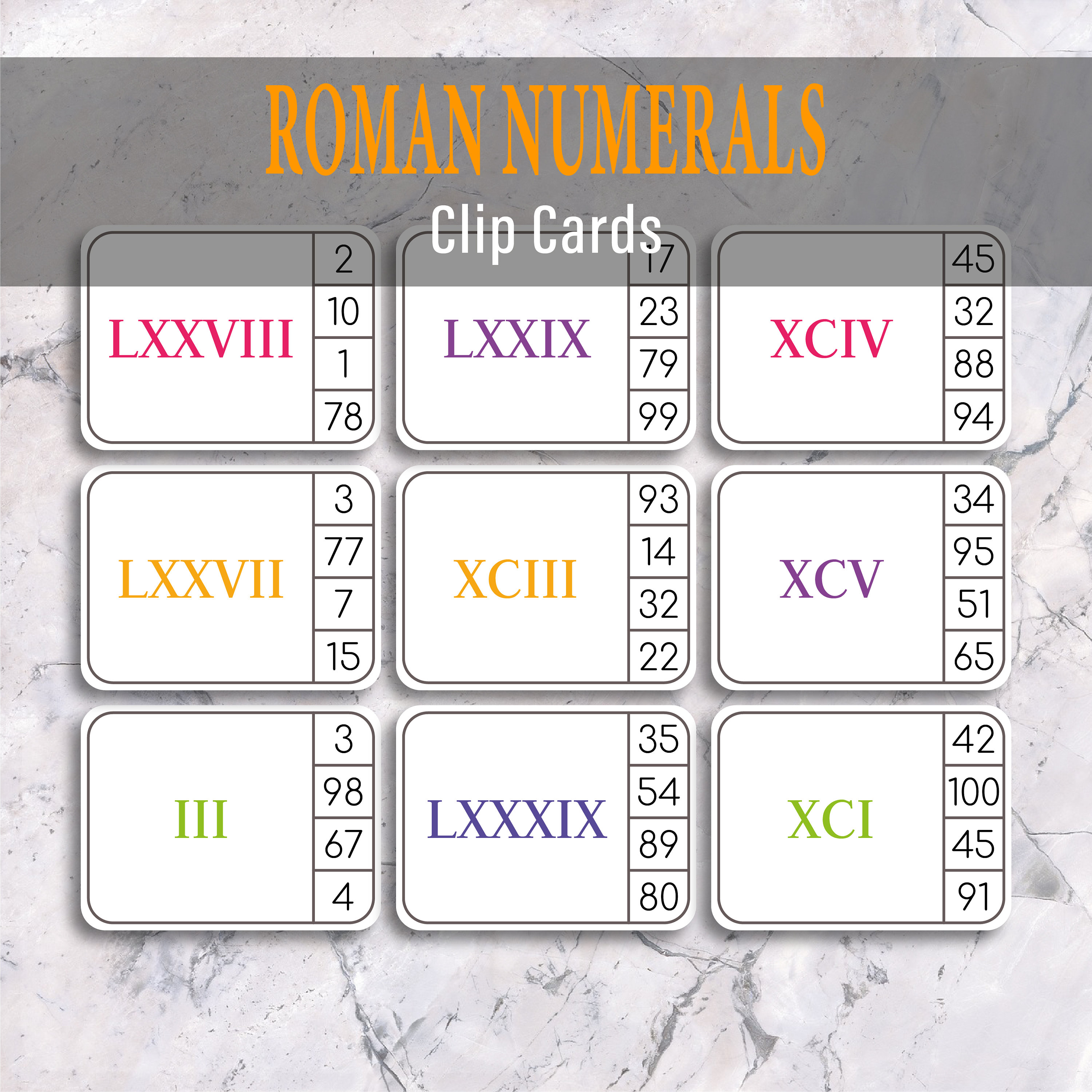 ROMAN NUMERALS 1-100 Clip Cards, Math Flash Cards, Educational ...