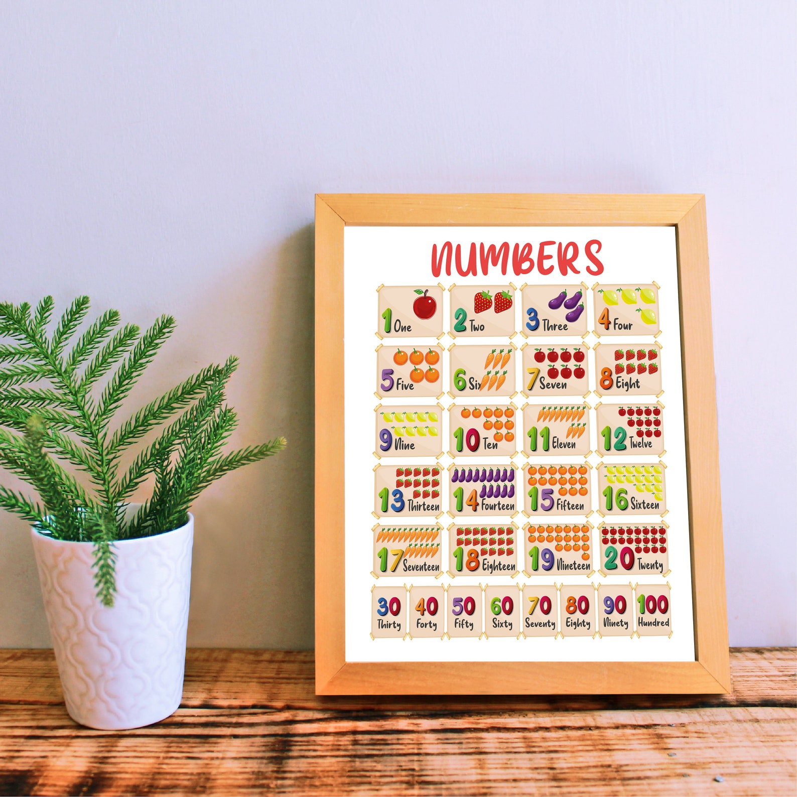 1-100 Number Counting Chart Poster, Downloadable Prints, Montessori ...