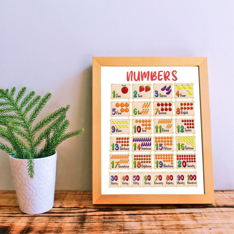 1-100 Number Counting Chart Poster, Downloadable Prints, Montessori ...