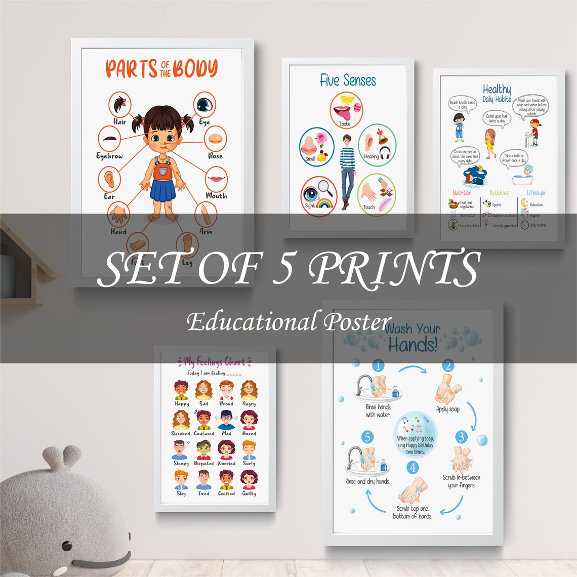 Set of Educational Posters Homeschool Printables Art - Etsy