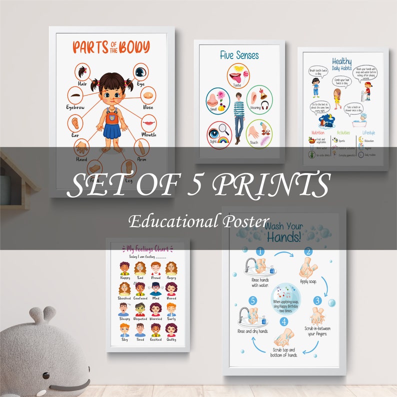Set of Educational Posters, Homeschool Printables Art, Emotions Chart ...