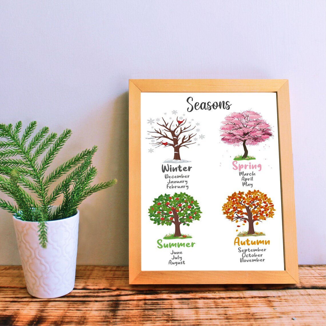 Four Seasons Poster Educational Print Printable Wall Art - Etsy