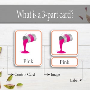 COLORS Three Part Flash Cards, Montessori Toddler Flashcard for Kids ...