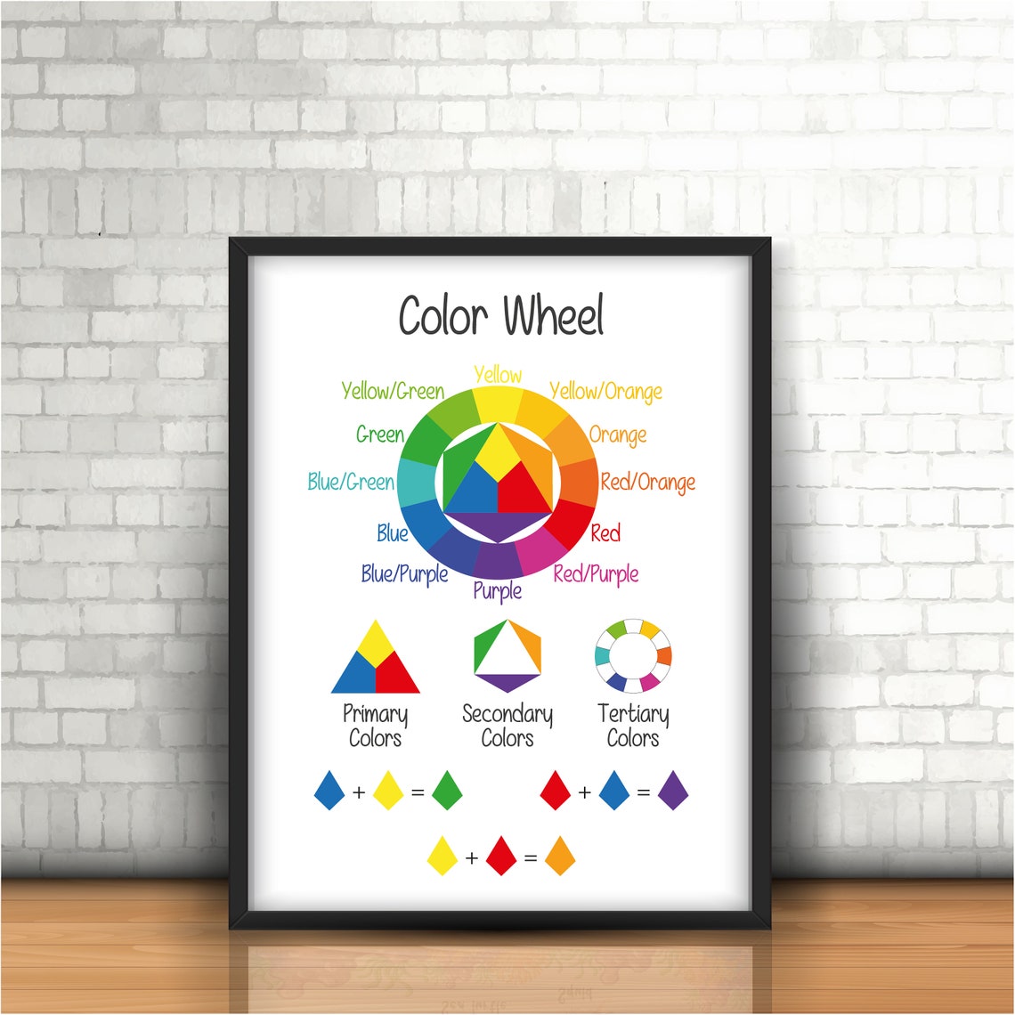 Montessori Color Wheel Poster: Early Learning Classroom Decor (digital ...