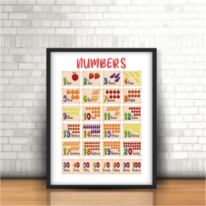 1-100 Number Counting Chart Poster, Downloadable Prints, Montessori ...
