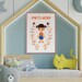 Parts of Body Poster, Printable Educational Human Body Poster, Nursery ...