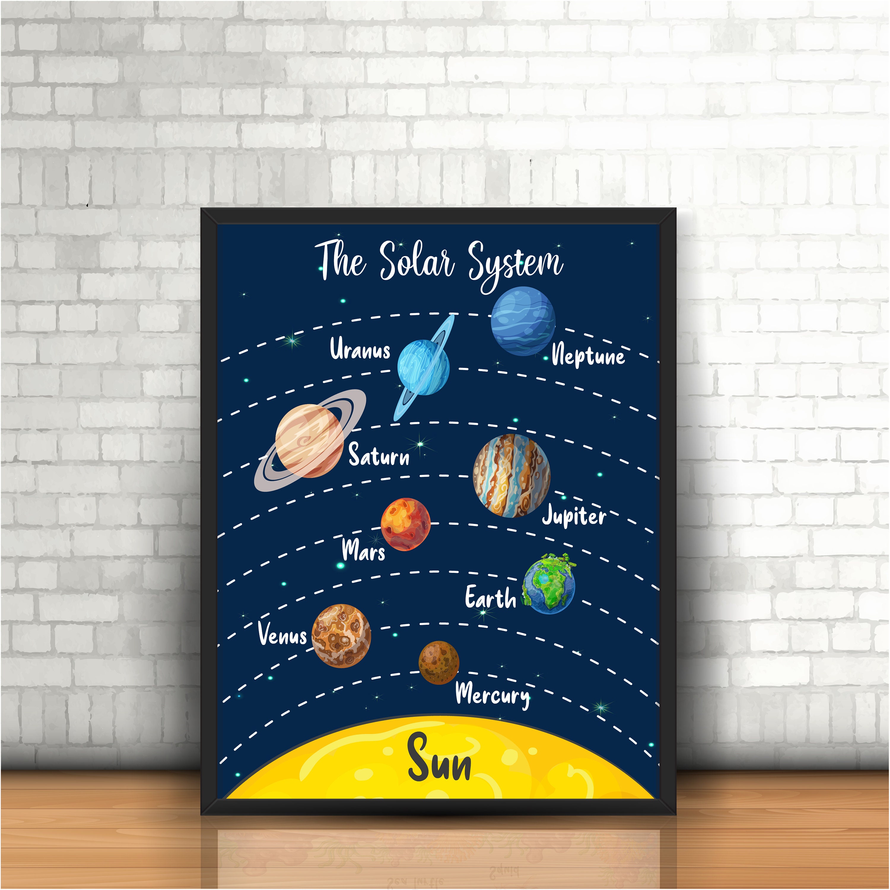 Solar System Print, Planet Poster Kids, Space Themed Nursery Printable ...
