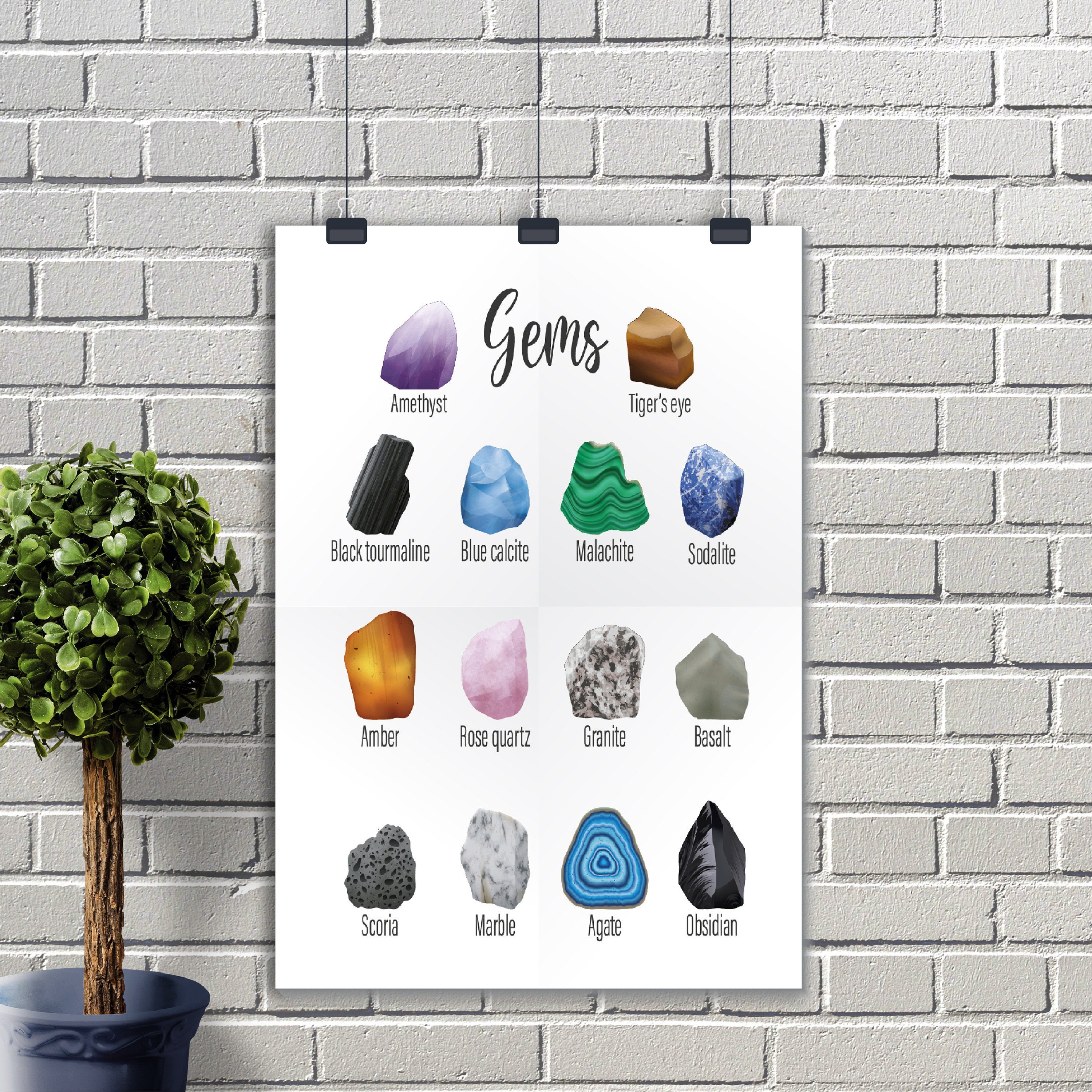 Gem Gemstone Poster, Downloadable Prints, Montessori Educational ...