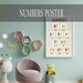 Numbers Chart 0-9 Math Poster With Pictures, Counting, Educational ...