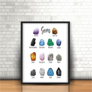 Gem Gemstone Poster, Downloadable Prints, Montessori Educational ...