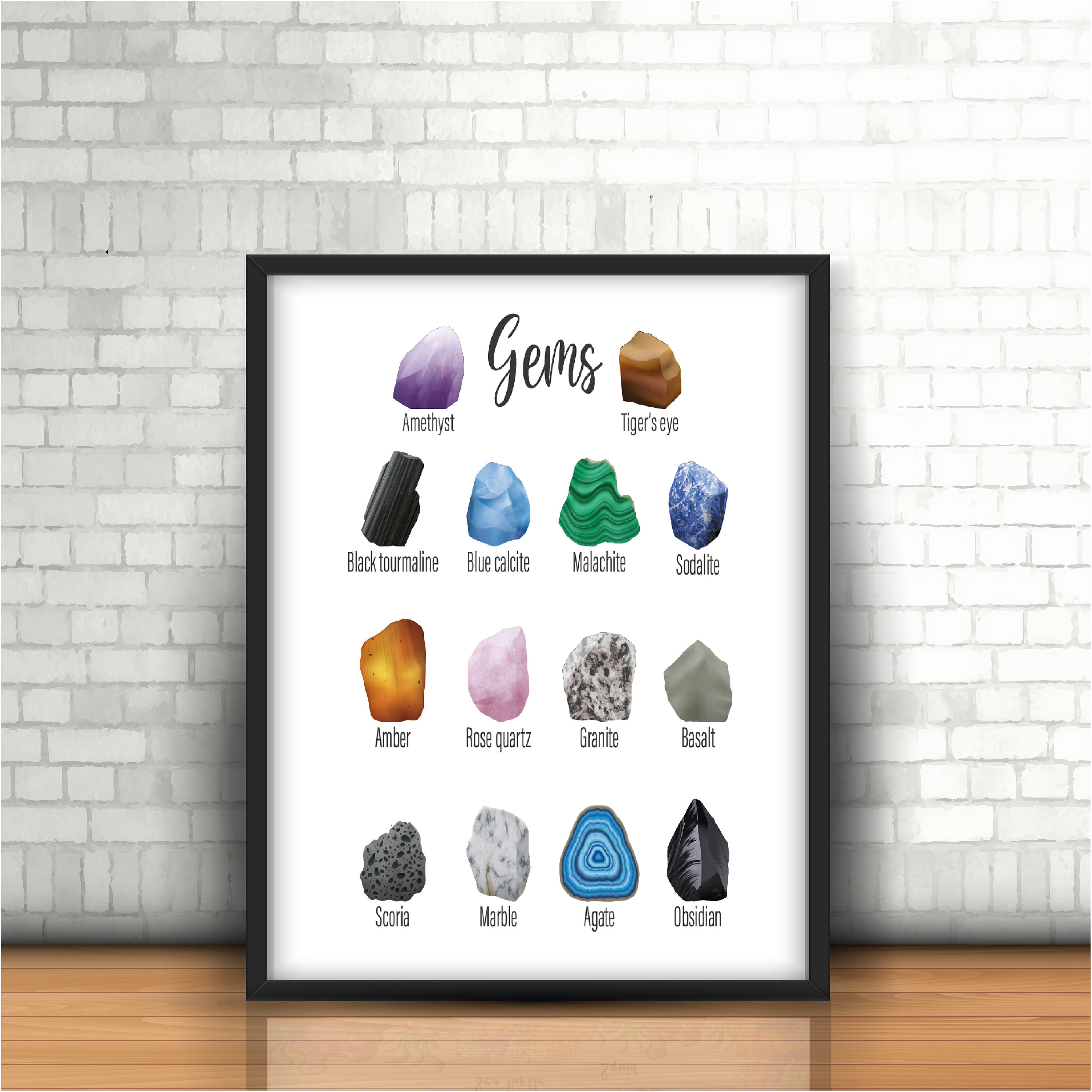 Gem Gemstone Poster, Downloadable Prints, Montessori Educational ...