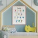 Fraction Poster, Educational Math Poster, Classroom Montessori ...