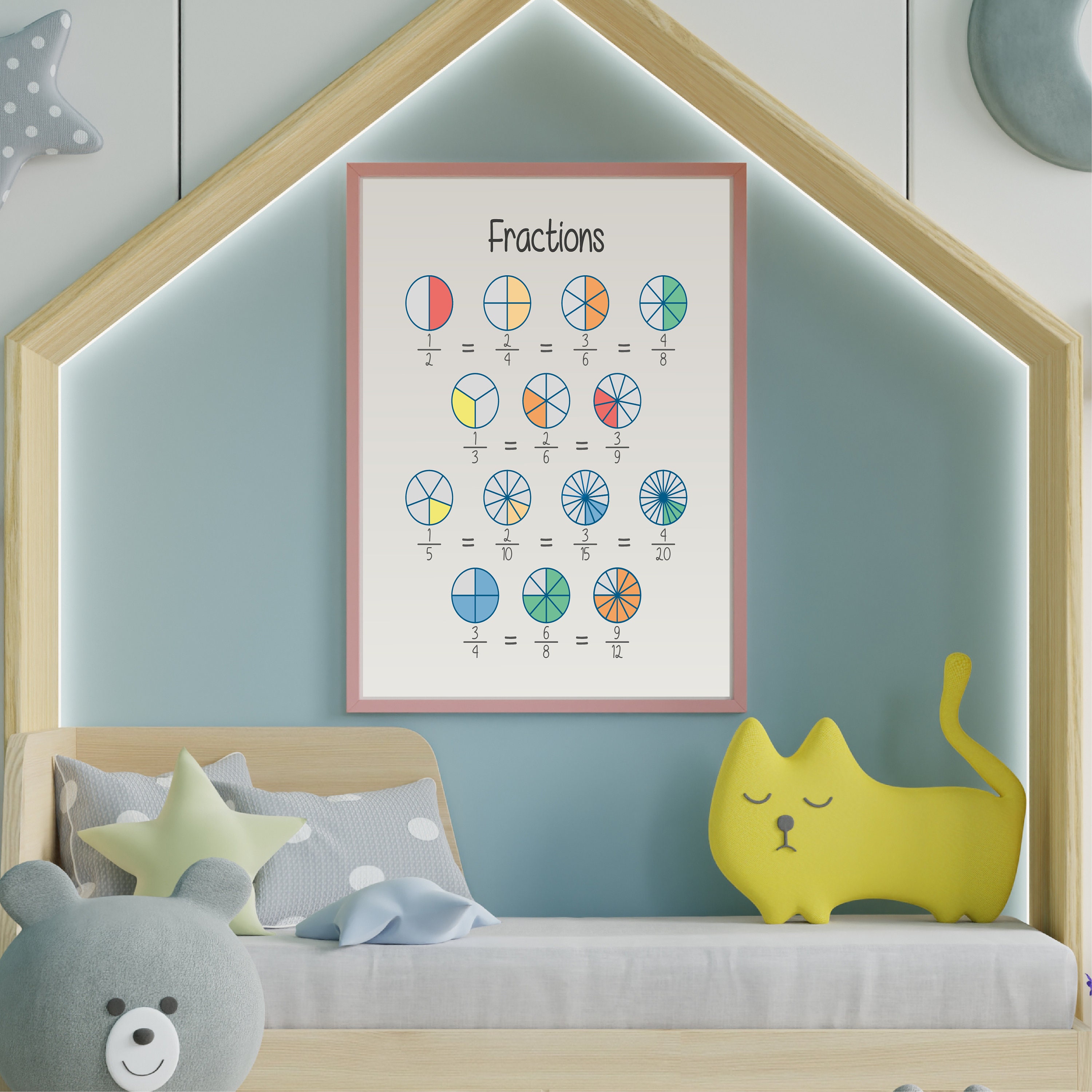 Fraction Poster Educational Math Poster Classroom Montessori - Etsy Canada