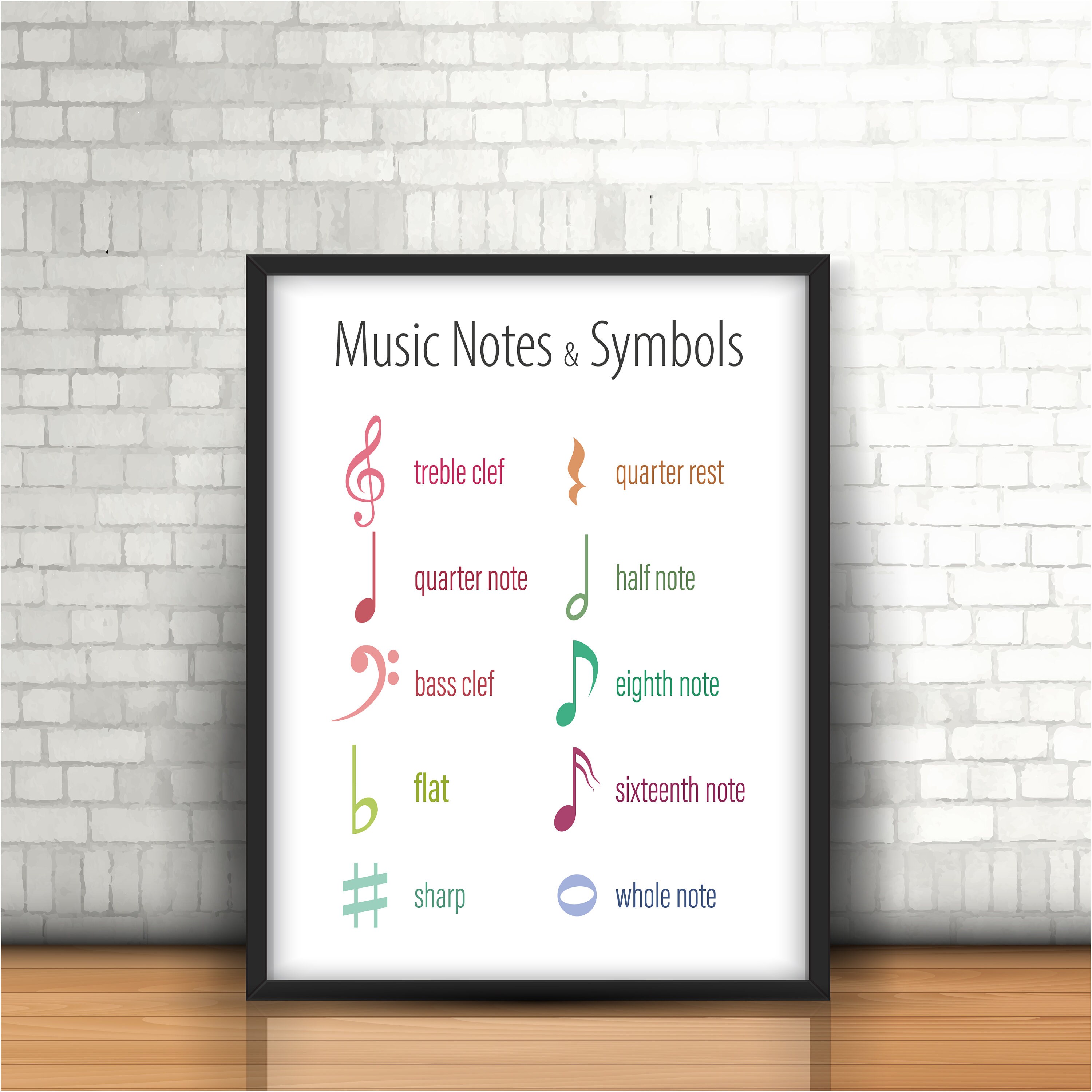 Music Notes and Symbols Printable Poster, Basic Terms, Educational ...