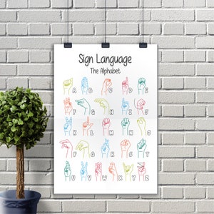 American Sign Language, Alphabet Abc Education Print, Educational ...