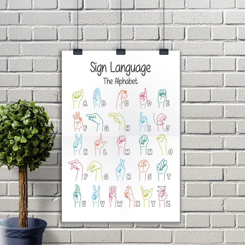 American Sign Language Alphabet Abc Education Print - Etsy