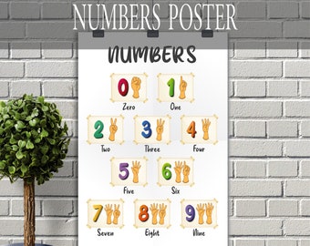 Prime Numbers Maths Educational Chart Digital Files A1 A2 - Etsy UK