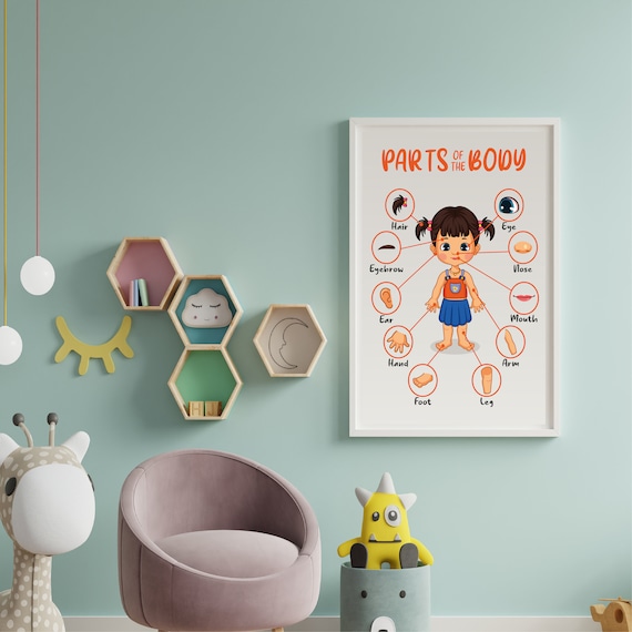 Parts of Body Poster Printable Educational Human Body Poster - Etsy