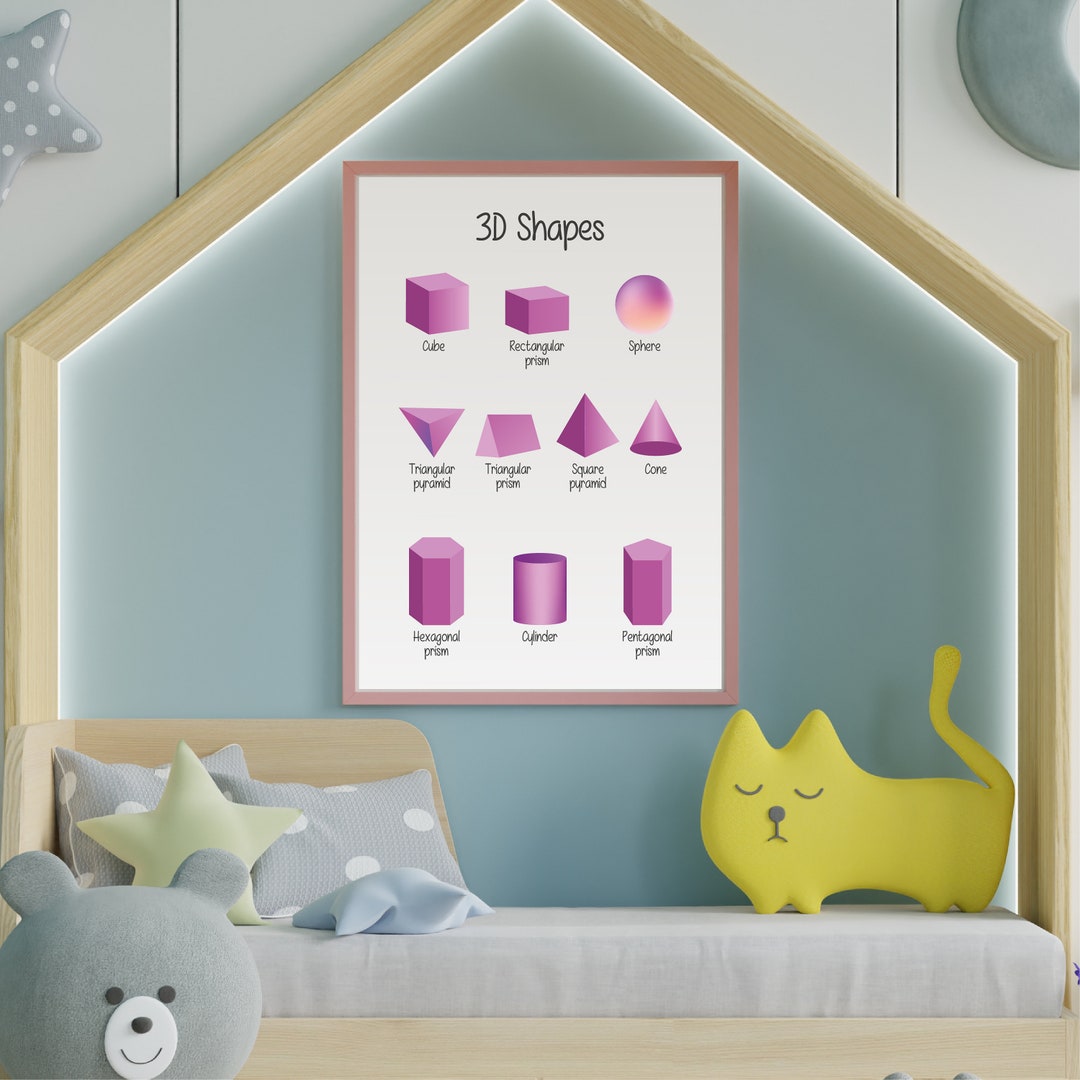 3D Shapes Poster, Homeschool Print, Educational Math Classroom Decor ...