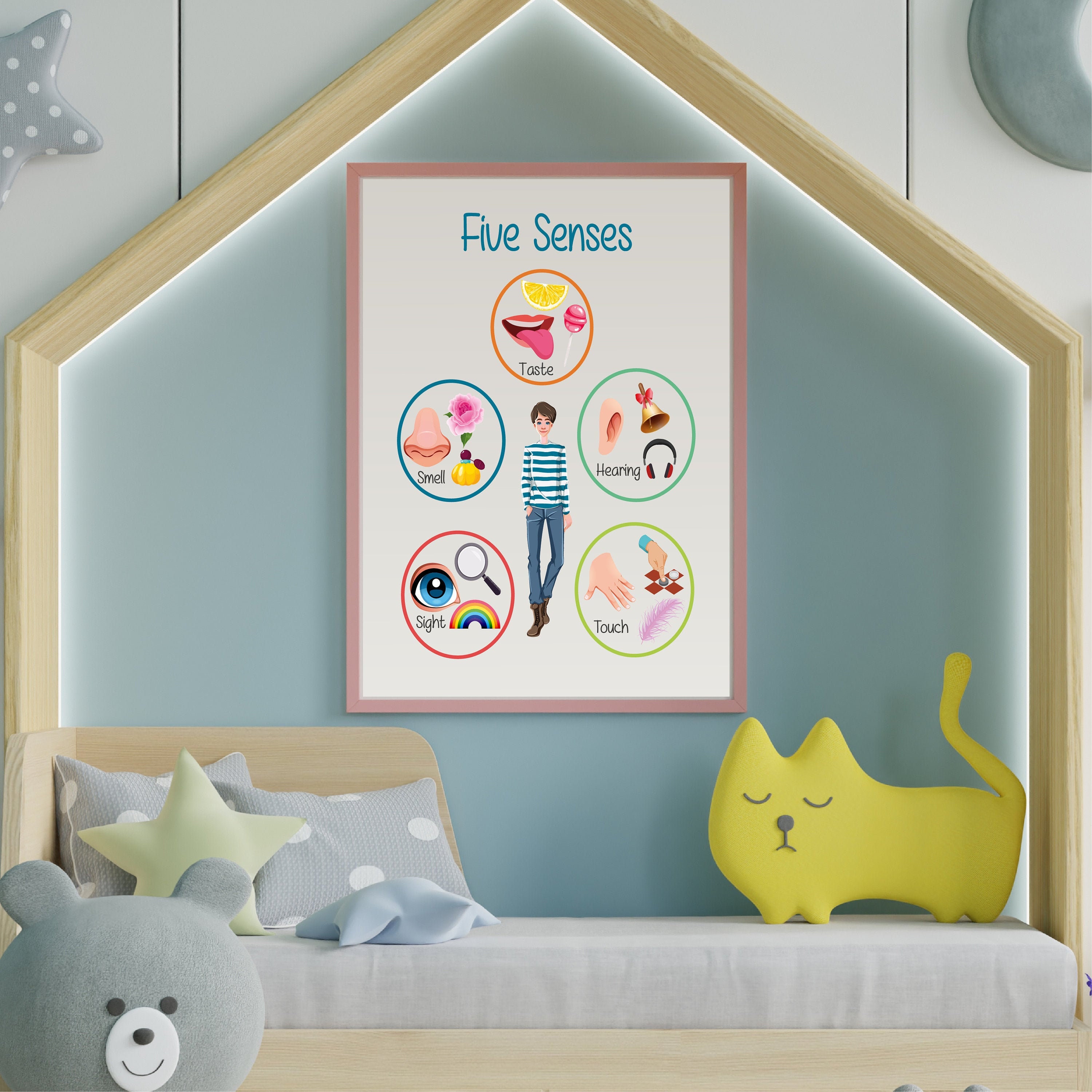 Five Senses Poster Montessori Classroom Decor Playroom Wall - Etsy ...