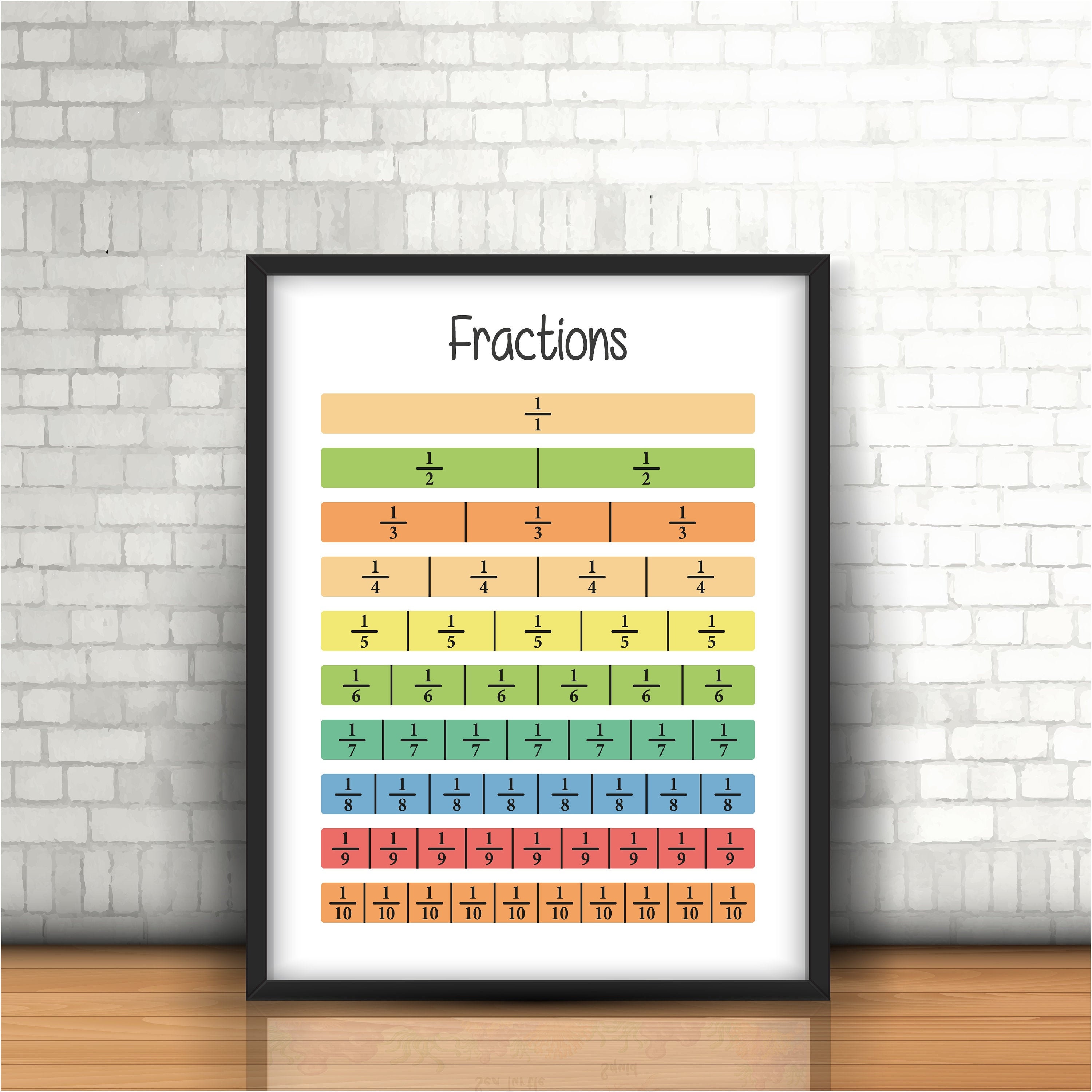 Fractions Chart Poster: Montessori Educational Print (digital Download ...