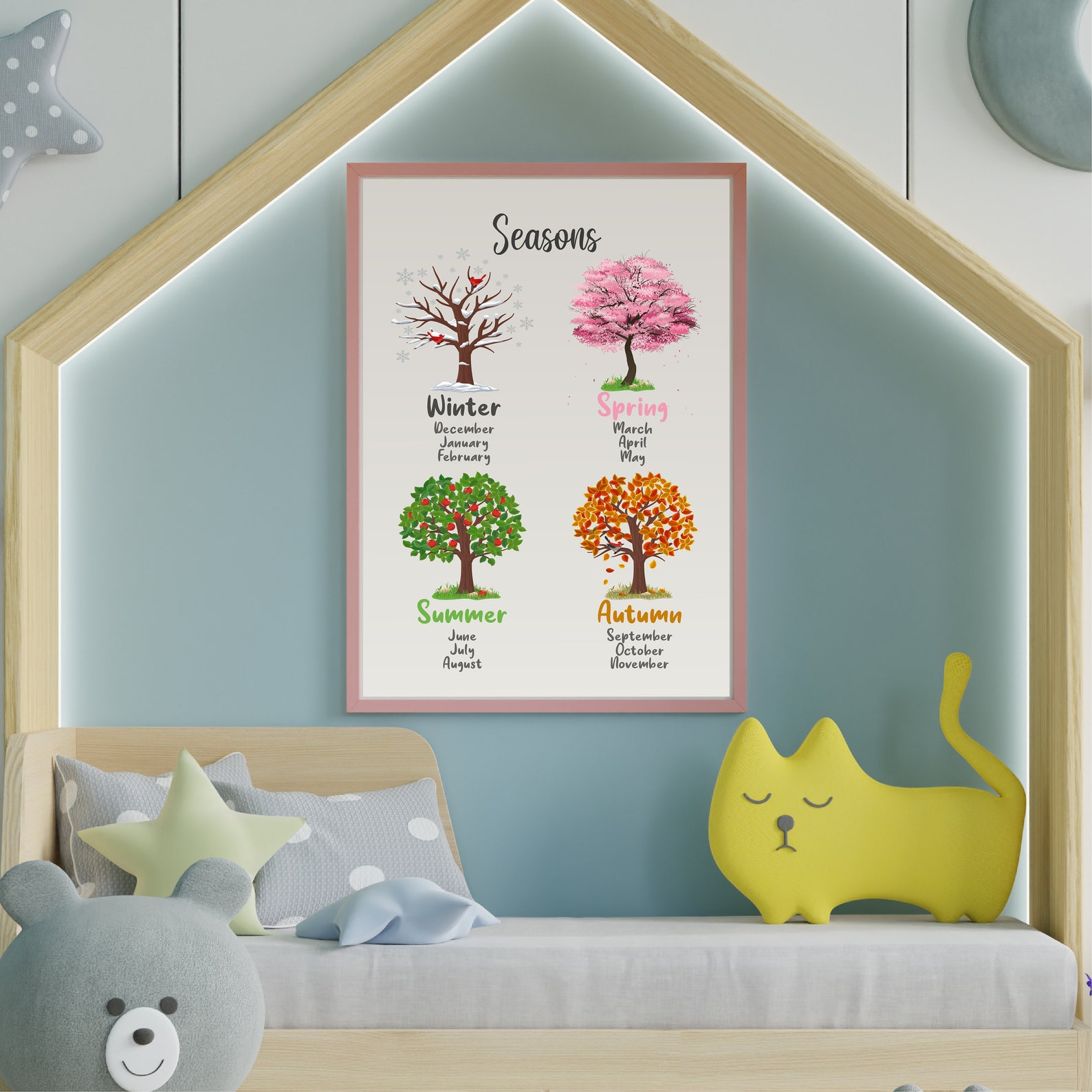 Four Seasons Poster Educational Print Printable Wall Art - Etsy