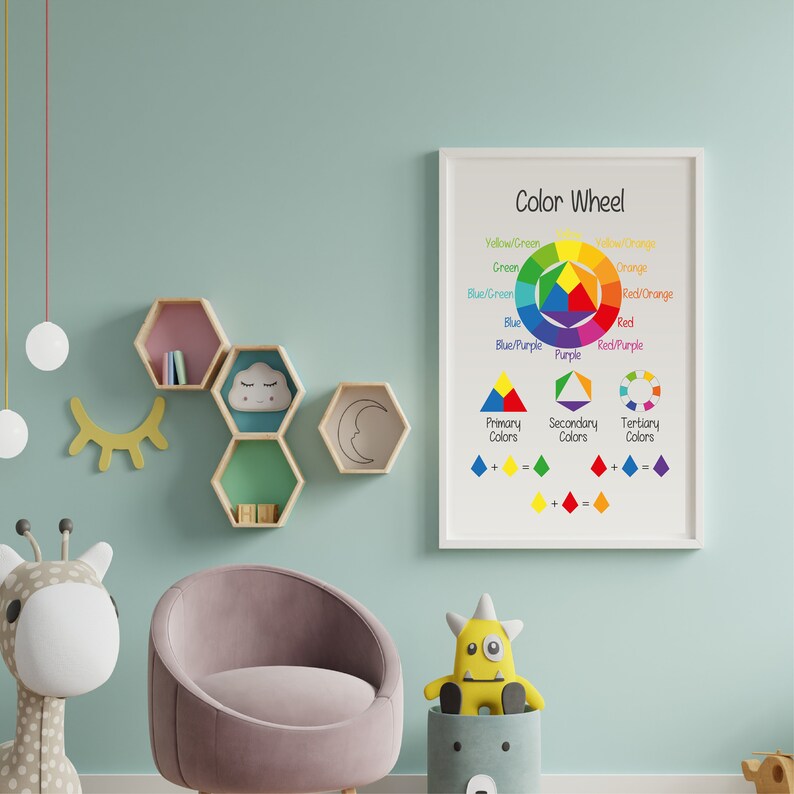 Color Wheel Poster Montessori Toddler Color Wheel Poster for - Etsy