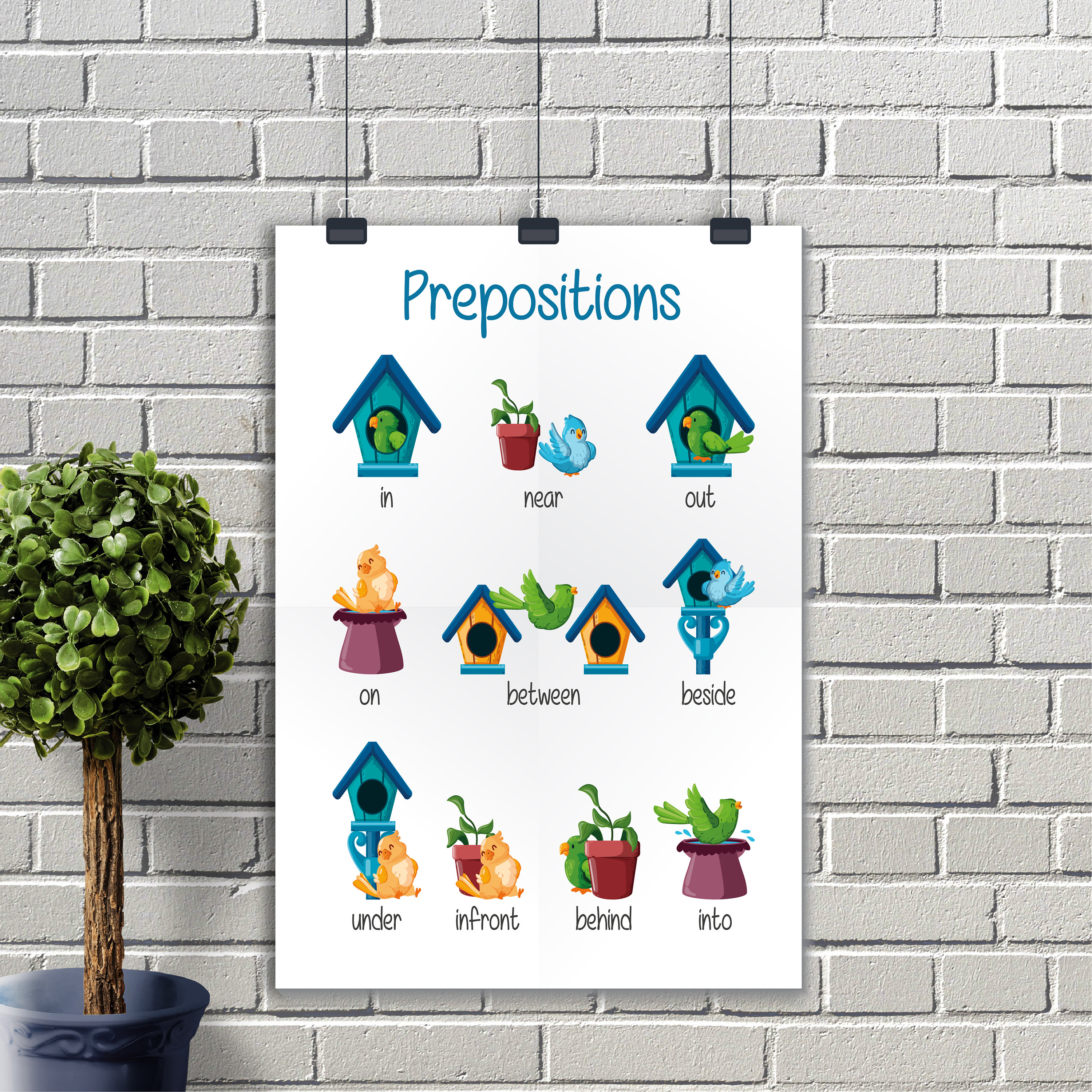 Prepositions Poster Montessori Toddler Prepositions Poster | Etsy