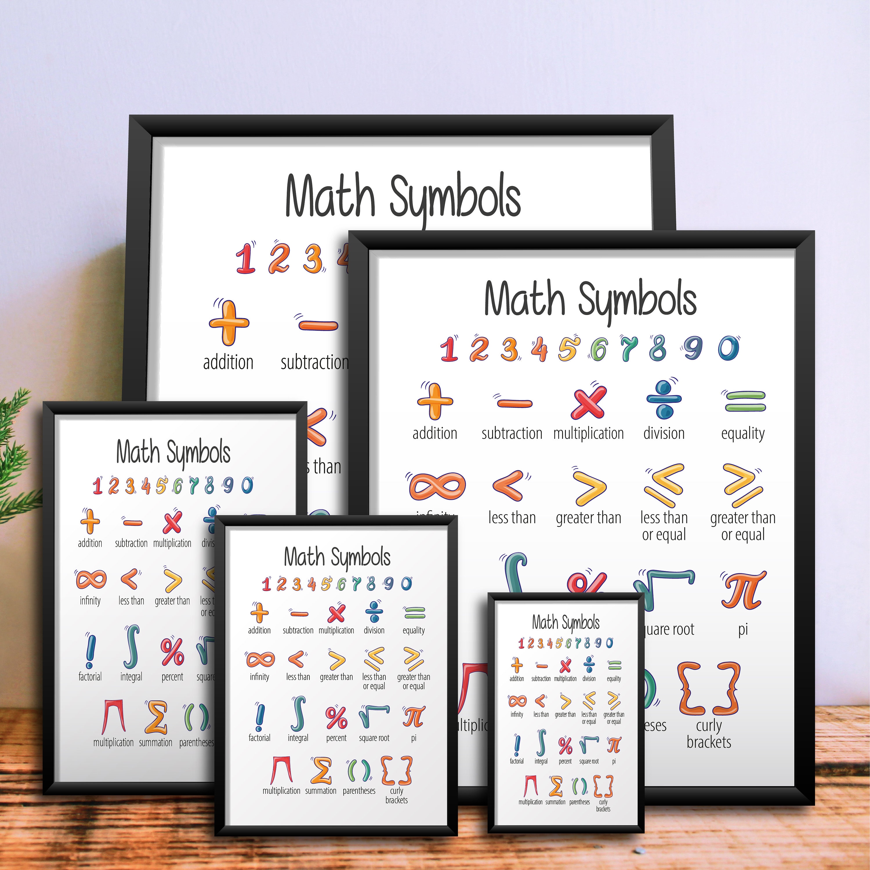 Math Symbols Number Poster, Educational Printable, Kids Homeschool ...