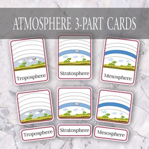 EARTH LAYERS Three Part Flash Cards, Montessori Toddler Printable ...