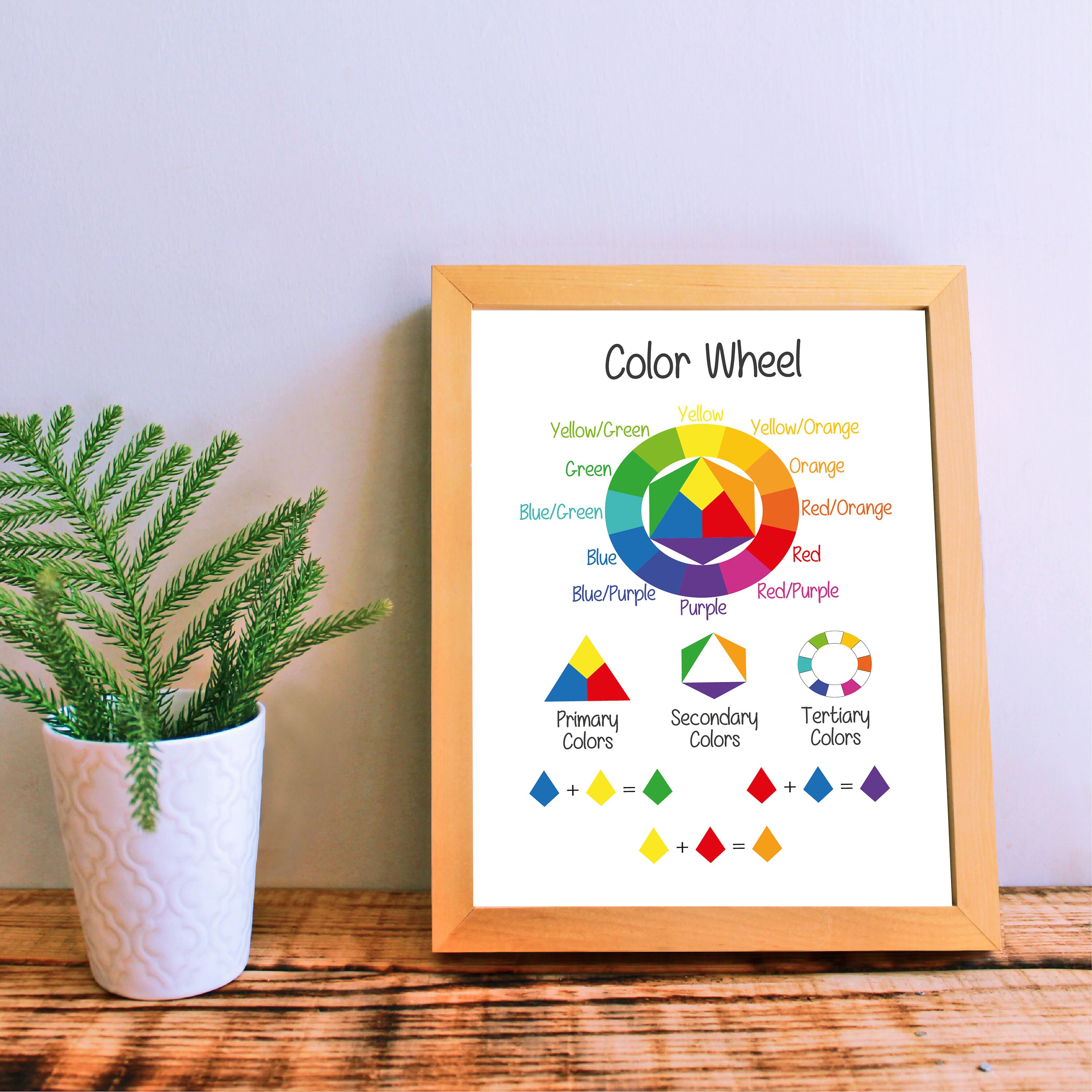 Color Wheel Poster Montessori Toddler Color Wheel Poster for - Etsy