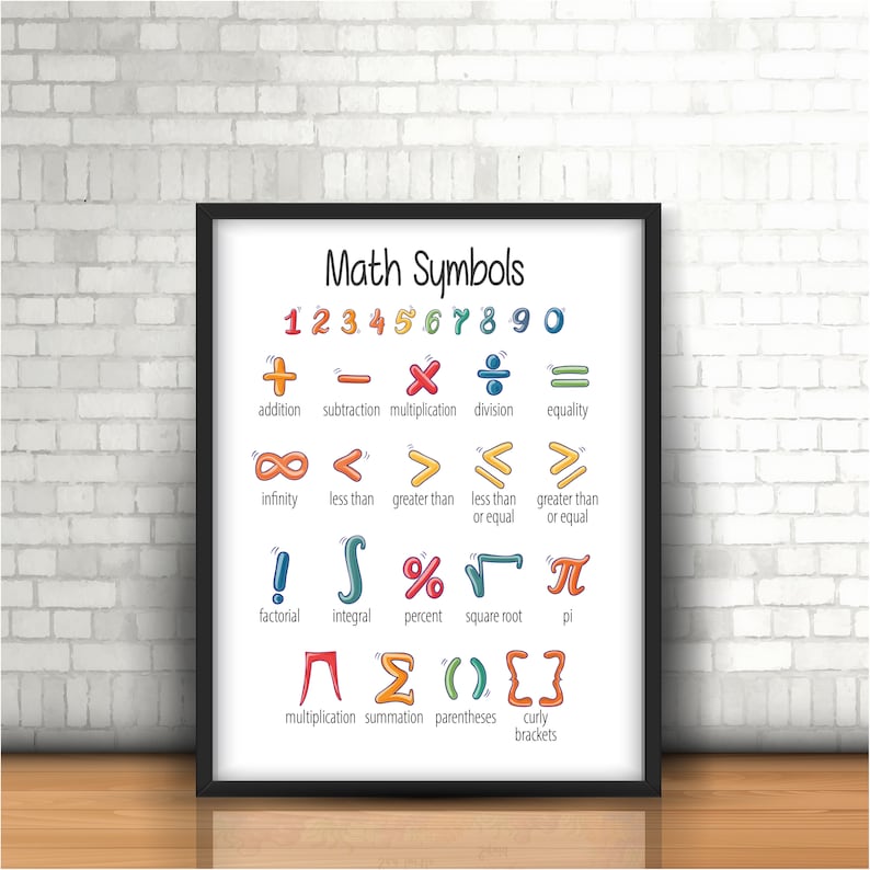 Math Symbols Poster Montessori Toddler Math Symbols Poster | Etsy