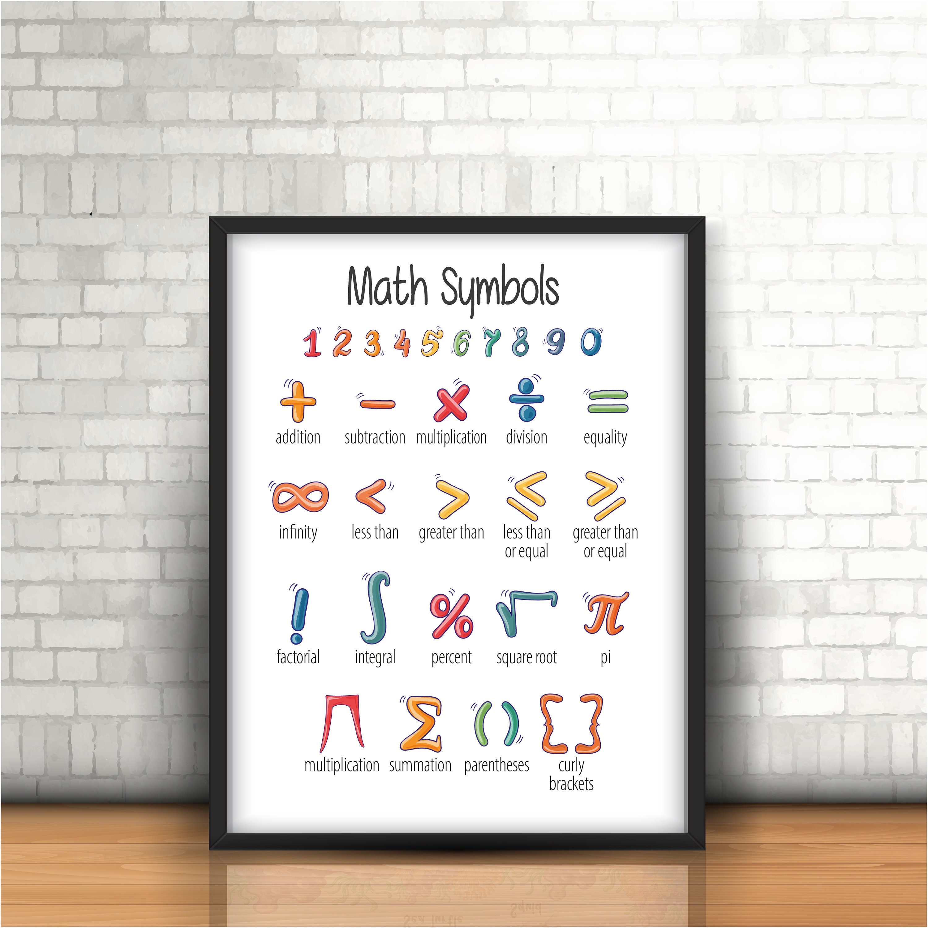 Math Symbols Number Poster, Educational Printable, Kids Homeschool ...