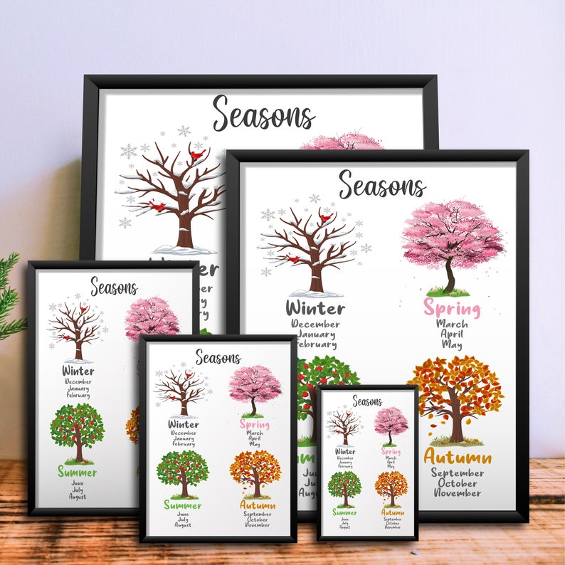 Four Seasons Poster, Educational Print, Printable Wall Art, Montessori ...