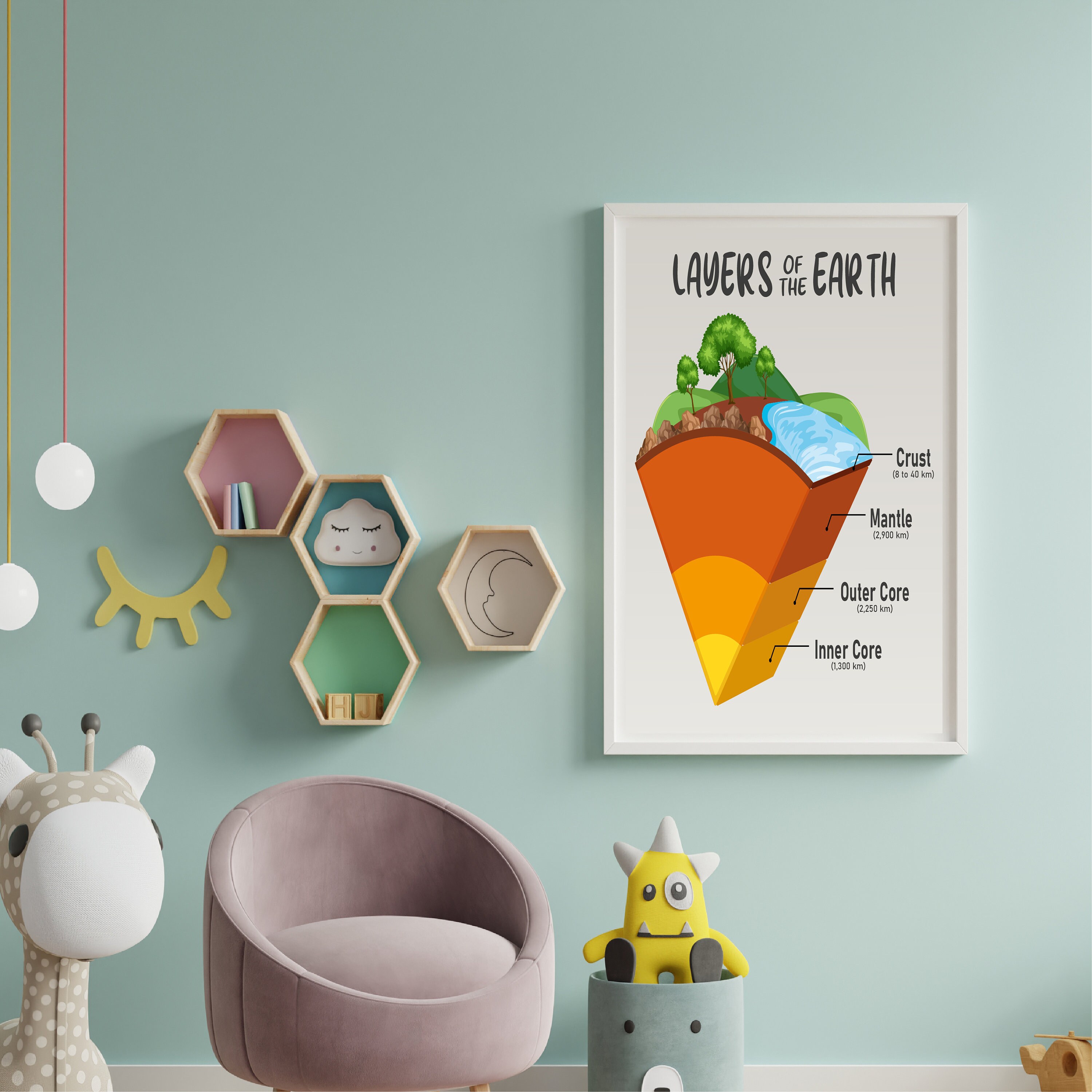 Layers of the Earth Poster: Montessori Educational Print (digital ...