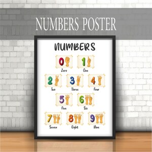 Numbers Chart 0-9 Math Poster With Pictures, Counting, Educational ...