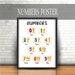 Numbers Chart 0-9 Math Poster With Pictures, Counting, Educational ...