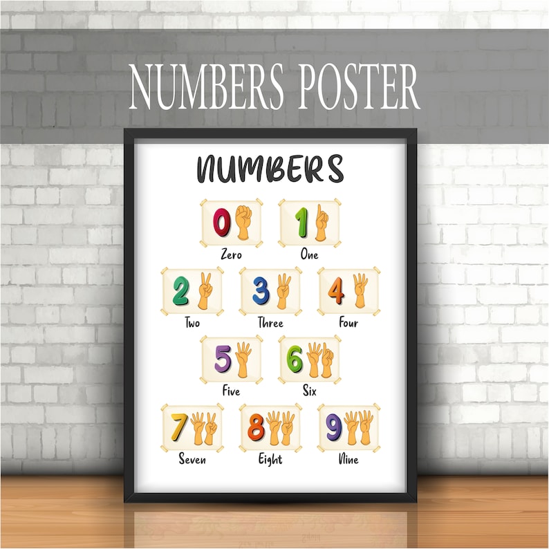 Numbers Chart 0-9 Math Poster With Pictures, Counting, Educational ...