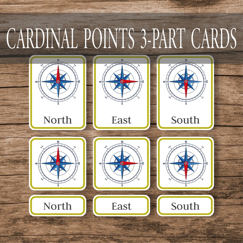 CARDINAL POINTS Three Part Flash Cards, Nomenclature Cards, Montessori ...